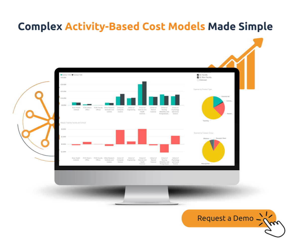 Pilbara | Activity-Based Cost Models